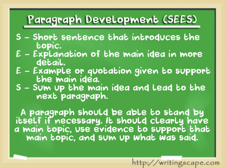 Paragraph Development and Organization – WritingScape